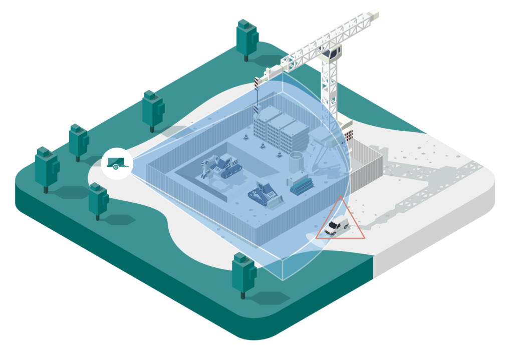 Solutions de détection pour les sites grand public - EPSI