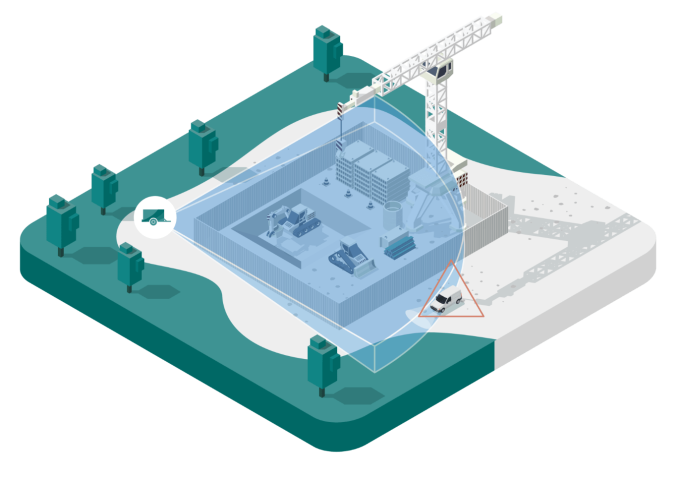 Detection solutions for public sites - EPSI